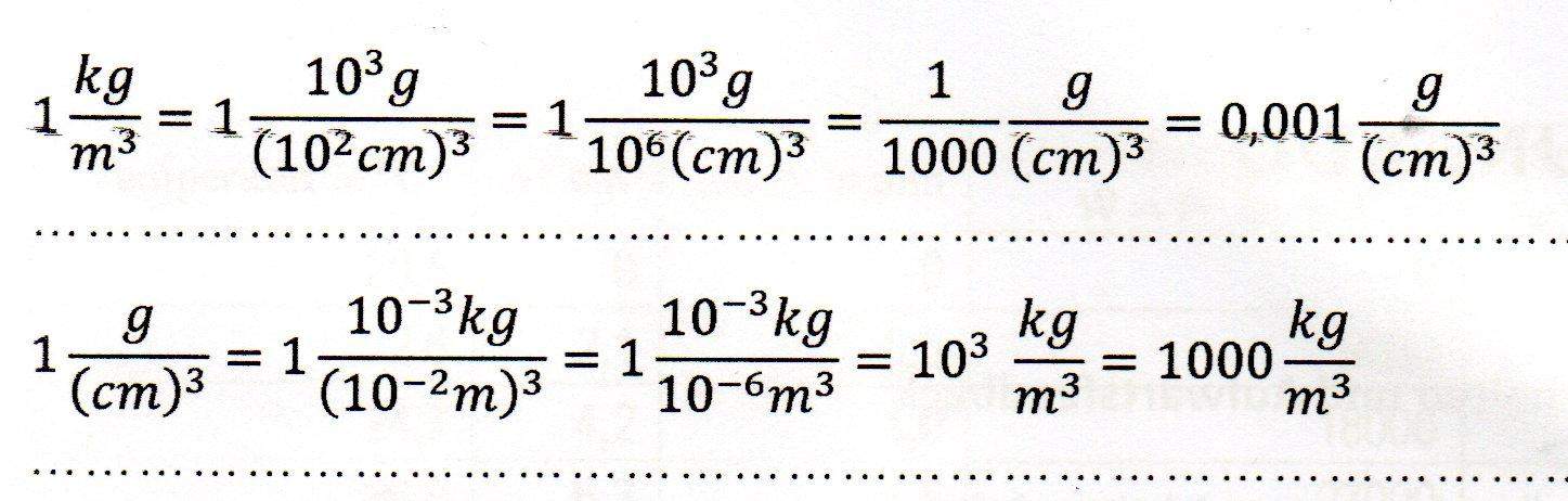 Wie berechnet man Dichte in eine andere Masseinheit um? (Mathe ...