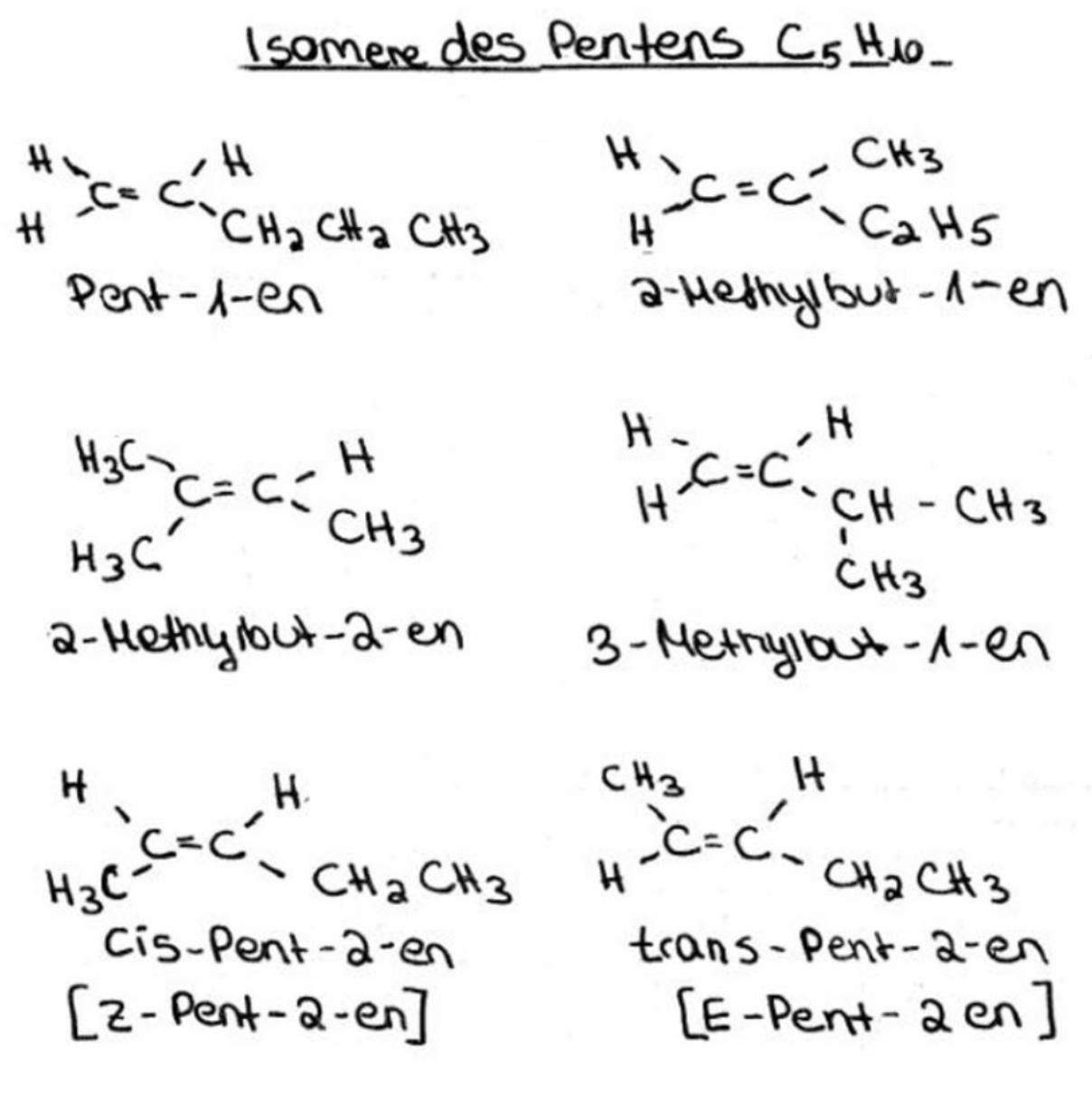Strukturformel darstellen (gleiche Summenformel)? (Schule, Chemie)