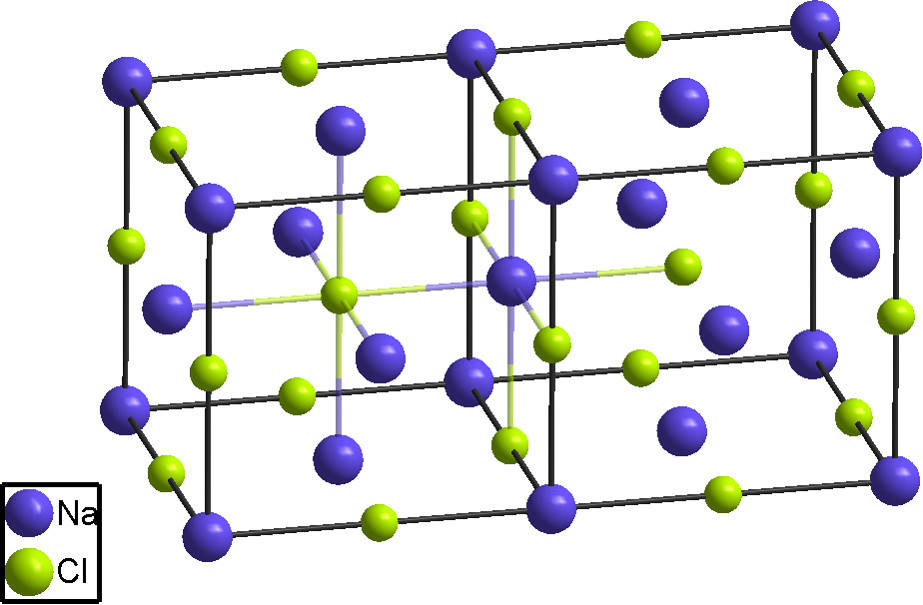 Jedes Natrium-Kation ist über eine lonenbindung mit einem Chlorid-Anion ...