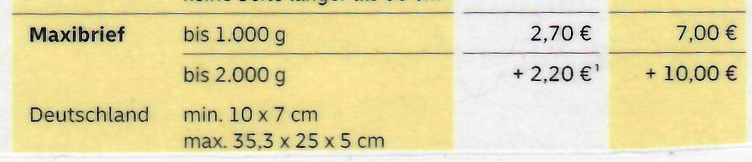 Maxibrief in den Briefkasten? (Recht, Post, DHL-Packstation)