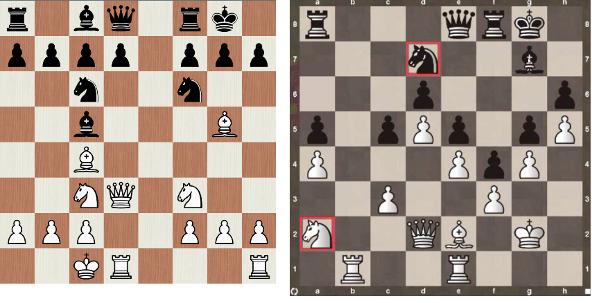 offene und geschlossene Stellung? (Schach, Schachbrett)