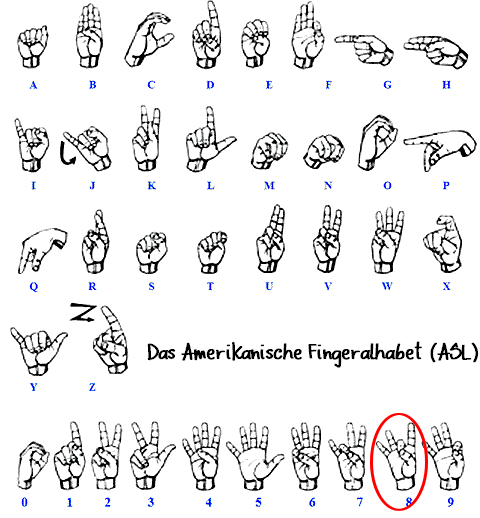 Nachfrage zu einem Handzeichen? (Bedeutung, Gebärdensprache ...