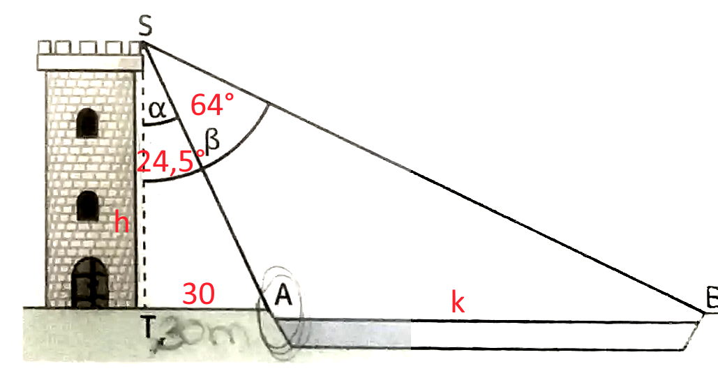 Trigonometrie? (Mathematik)