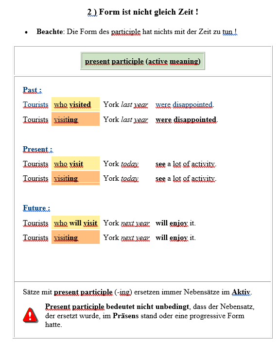 Englisch-Partizipien-schwer? (Schule, Sprache, Grammatik)