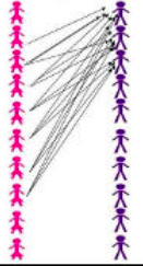 Chadlite? (Liebe und Beziehung, Frauen, Männer)