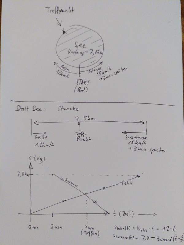 Wie löst man diese Mathe Aufgabe? (Schule, Mathematik, Klassenarbeit) Wie löst man diese Mathe Aufgabe? (Schule, Mathematik, Klassenarbeit)