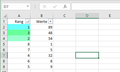 Excel Farbskala erstellen auf Basis von Anzahl "X" pro Zeile? (Computer ...