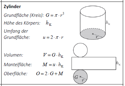 Größen eines Zylinders? (Schule, Mathematik, Zylinder)