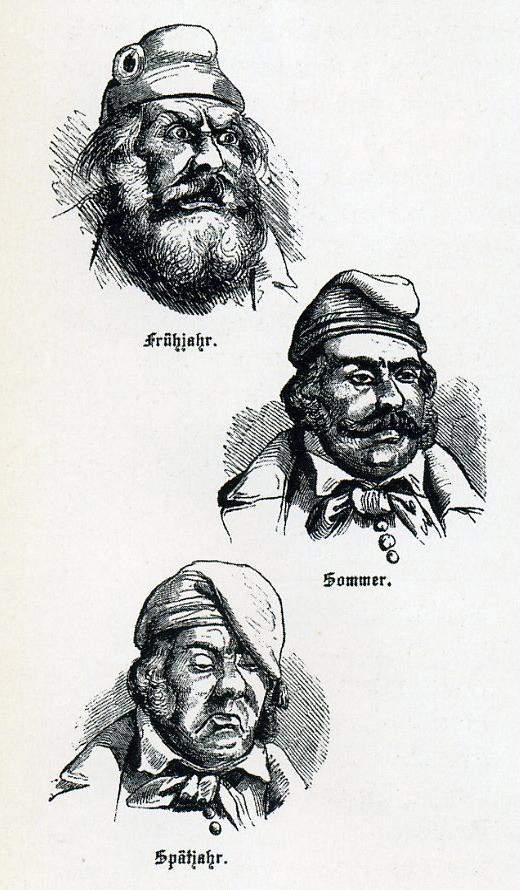 Frage zu Geschichte? (Schule, Lernen, revolution 1848)