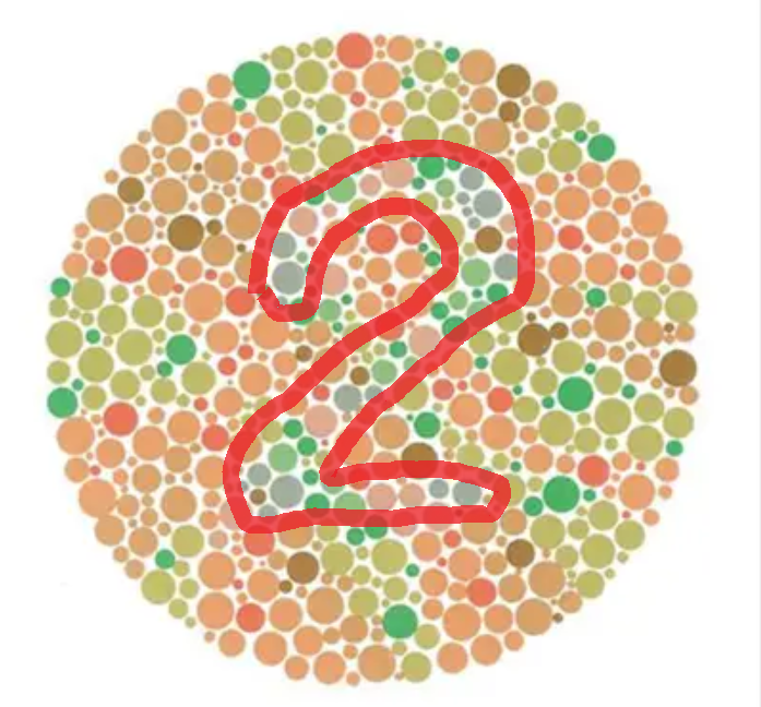 Welche Zahl erkennt ihr auf dem Bild? (Schule, Sehtest)