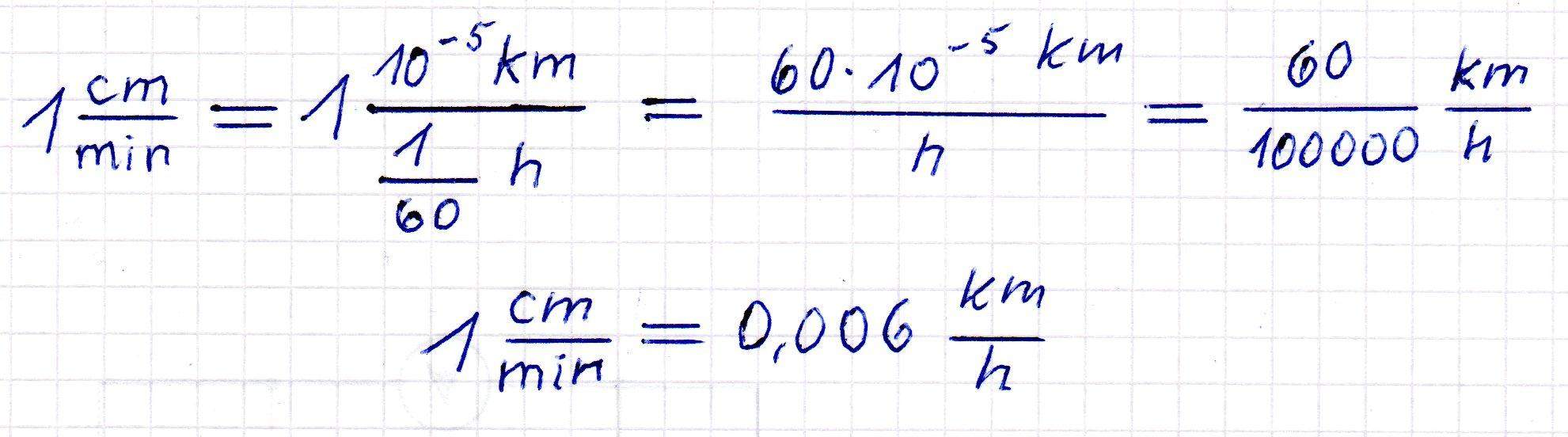 Cm min In Km H Wie Physik Geschwindigkeit Umrechnung Cm min In Km H Wie Physik Geschwindigkeit Umrechnung