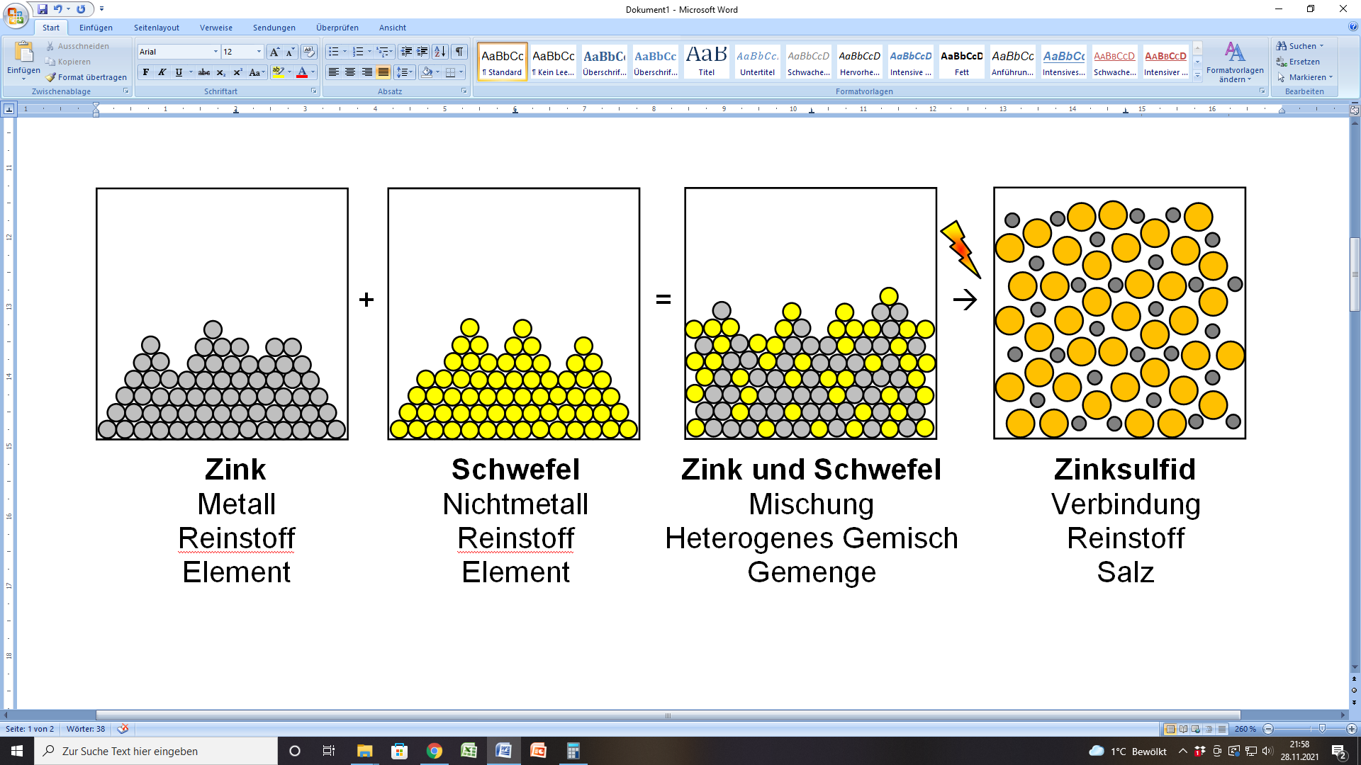 Teilchenmodele? (Schule, Chemie)