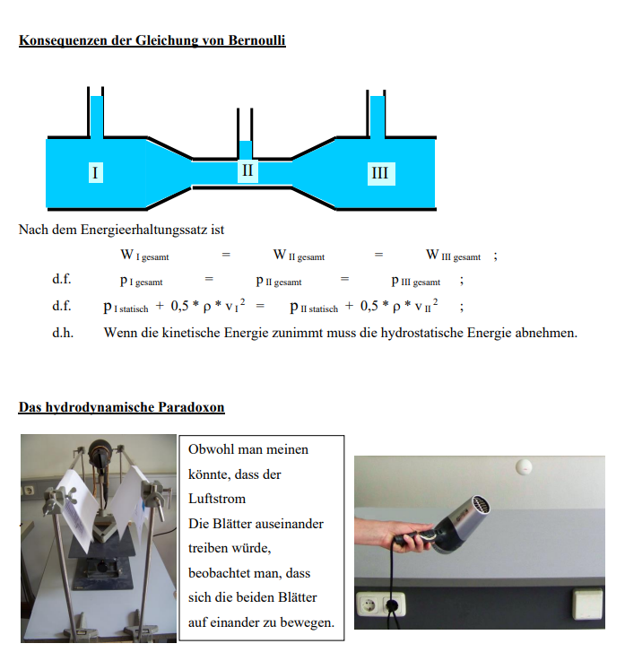 Wieso ist der Druck bei inkompressiblem Fluid konstant? (Mathematik ...
