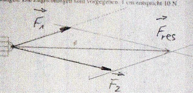 Hilfe bei Physik, Kraftzerlegung(N)? (Mathematik, Newton, Kinematik)