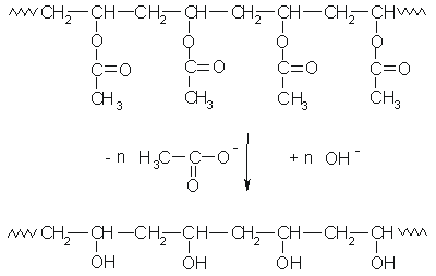 Polyvinylacetat zu Polyvinylalkohol? (Schule, Chemie, Kunststoff)