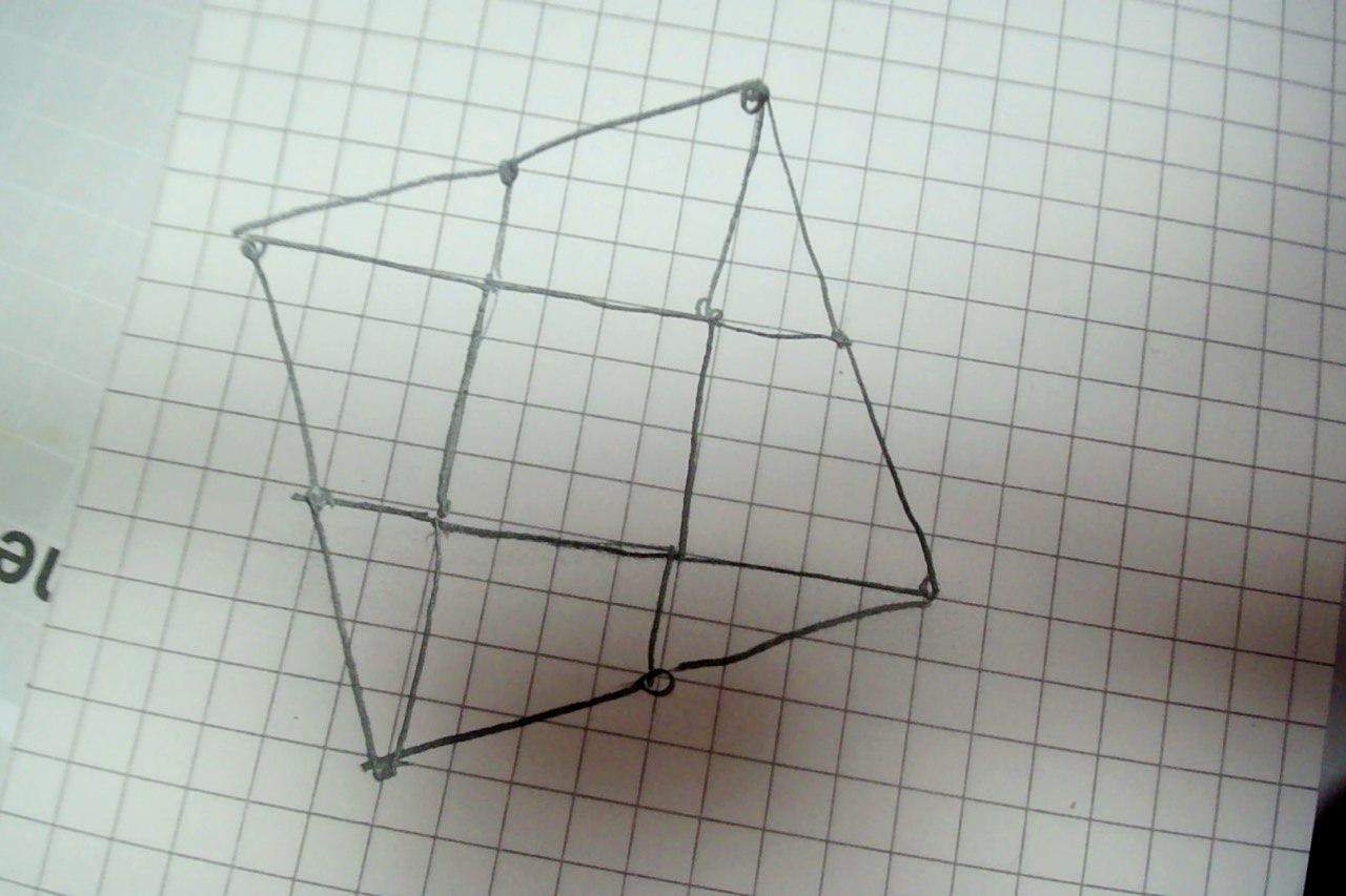 Zu einem Quadrat? (Computer, Mathematik)