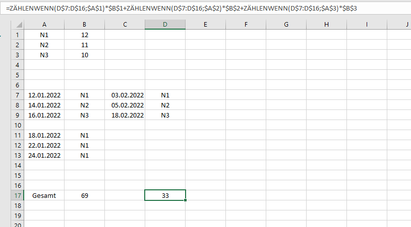 Dienstplan mit excel erstellen . verschiedene Schichten mit ...