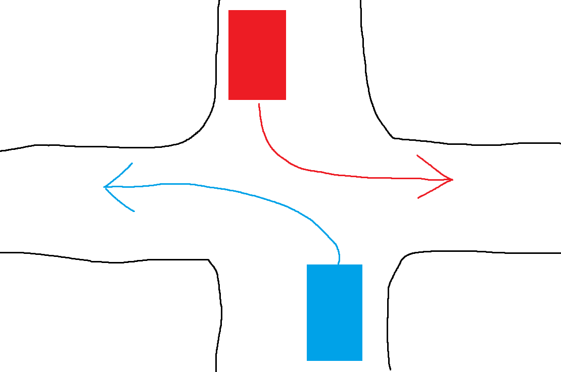 Voreinander Abbiegen? (Auto und Motorrad, Führerschein, Mofa)