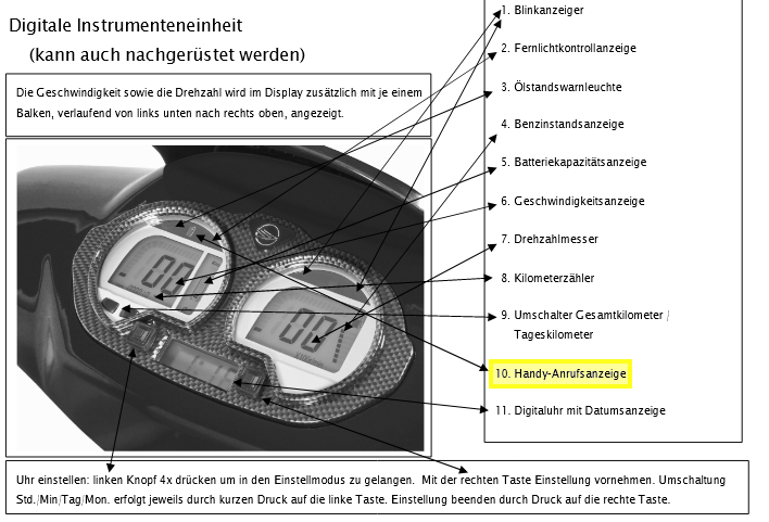 KEEWAY[Was hat dieses Symbol auf meinen Tacho zu bedeuten?]KEEWAY ...