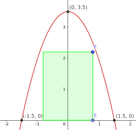 Matheaufgabe Parabel Garage? (Mathematik)