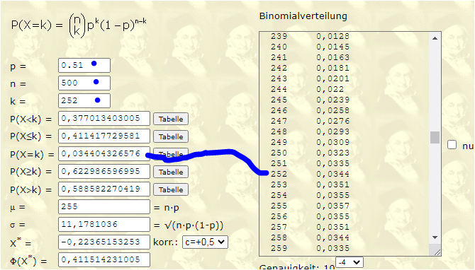 Bernoulli Formel? (Schule, Mathematik, Studium)