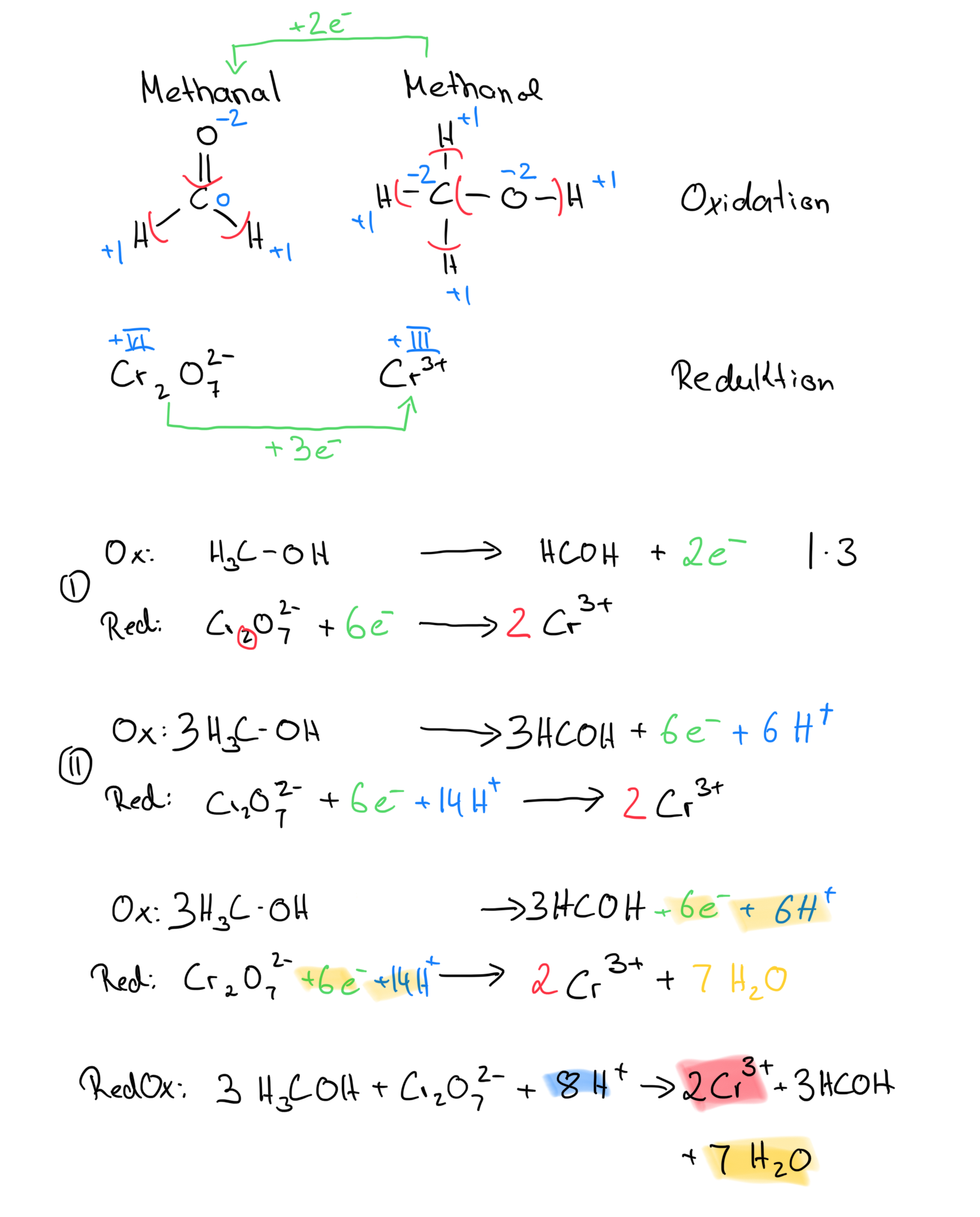 Chemie Redoxgleichung aufstellen? (Schule)