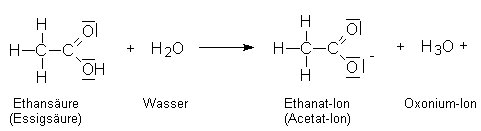reaktionsgleichung und protonenübergang von ethansäure plus wasser ...
