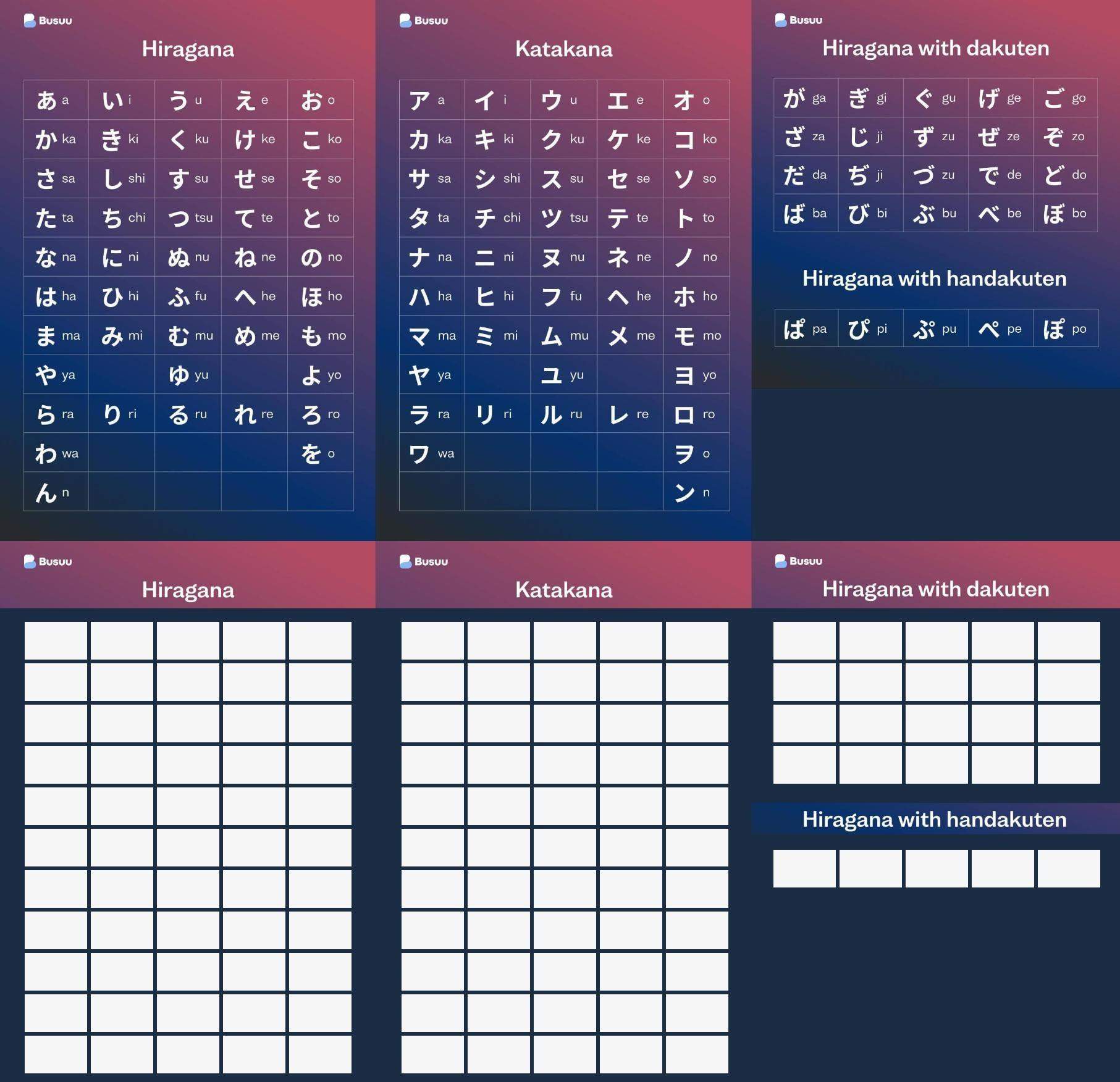 Was ist der beste Weg sich japanische Schriftzeichen zu merken ...