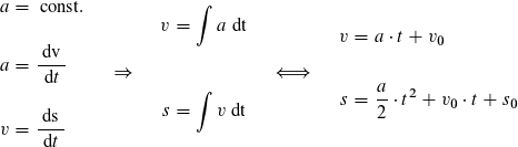Ableitung der strecke und geschwindigkeit? (Mathematik, Physik)