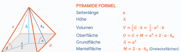 Kapiert ihr Mathe Pyramiden ausrechnen? (Schule, Mathematik, Pyramide)