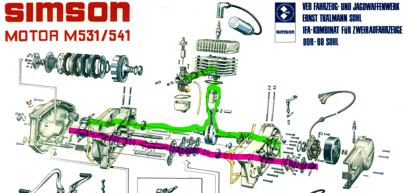 Explosionszeichnung S51