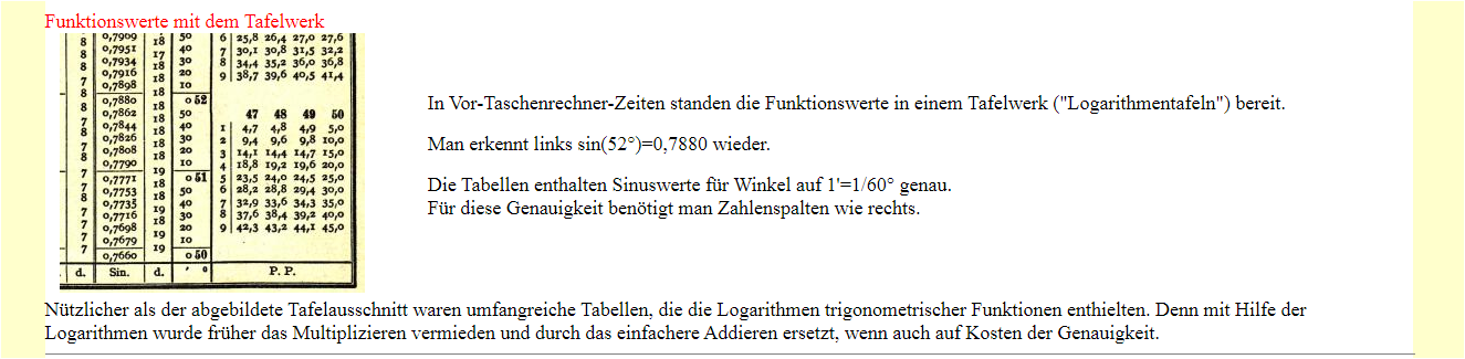 Winkel mittels Arkussinus und ohne Taschenrechner berechnen ...