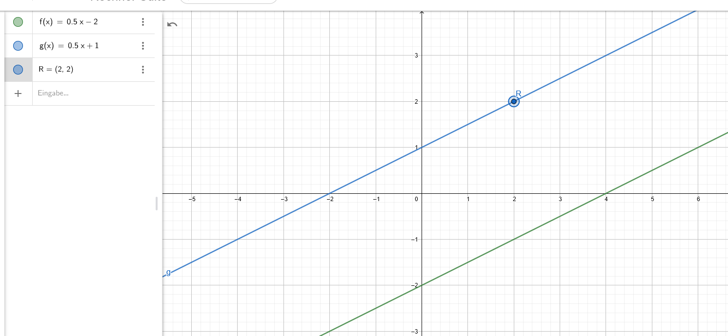 Lineare Funktion Gleichung bestimmen? (Schule, Mathematik, Hausaufgaben)