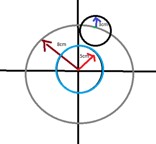 Spirograph In Python Computer Programmieren Informatik