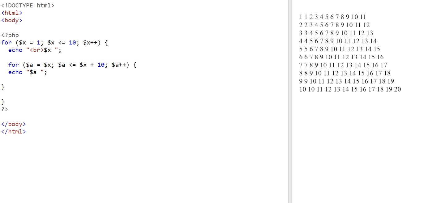 Python Ausgabe 1 2 3 4 5 6 7 8 9 10? (Java)
