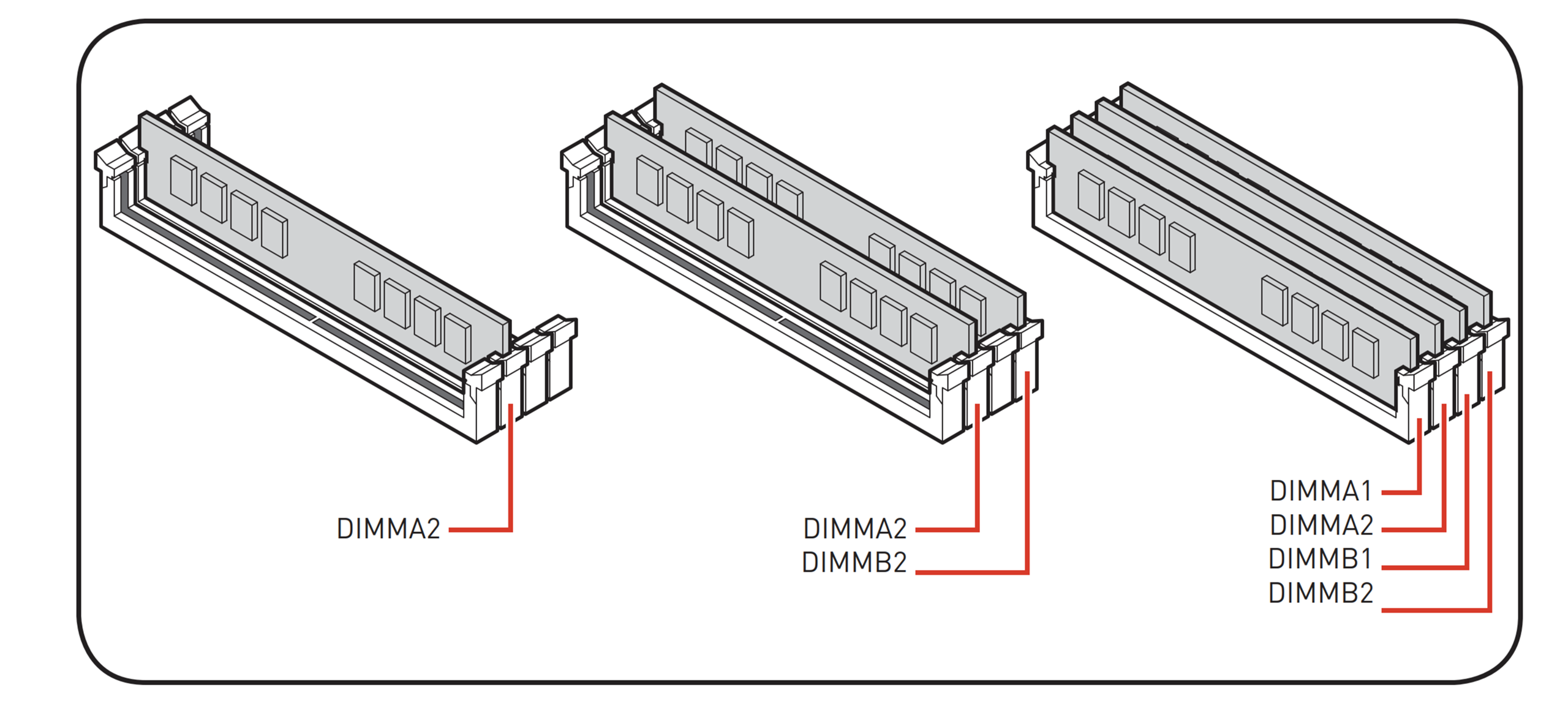 CPU und DRAM debug led blinken Abwechselnd, was kann ich tun? (PC ...