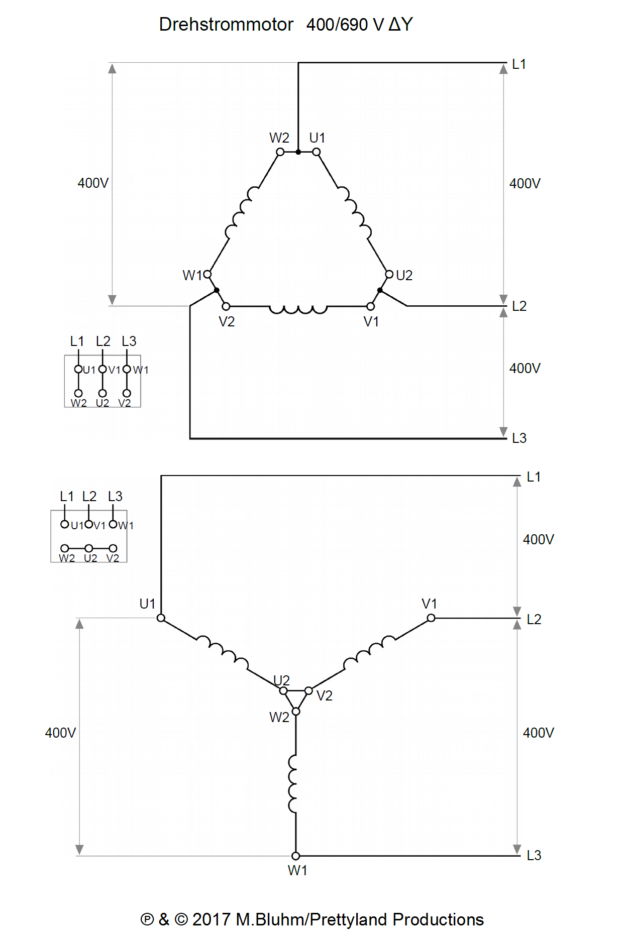 Welche Konsequenz ergibt sich wenn ich ein Elektromotor 400/690V mit ...