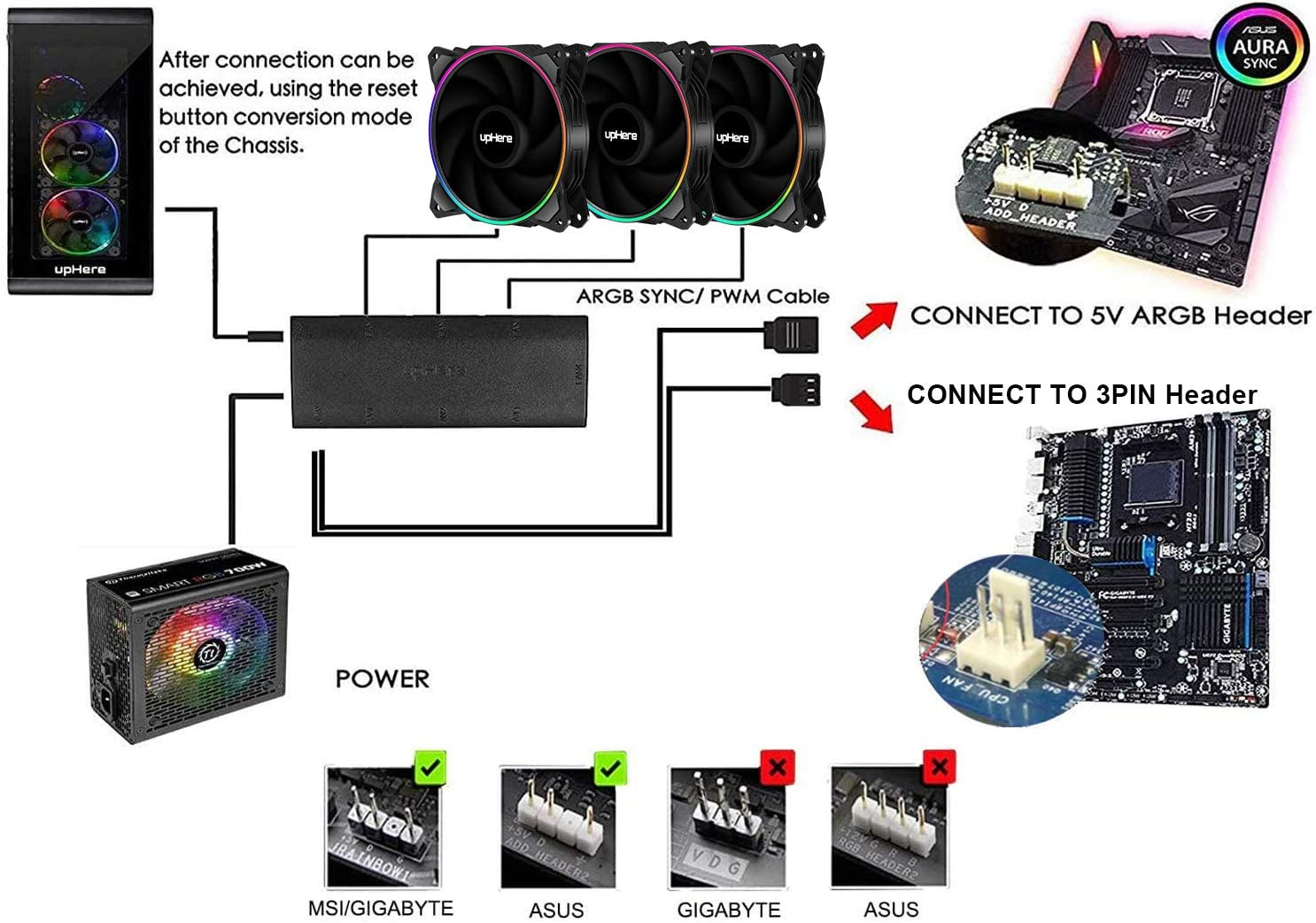 Ist das 2.0 RGB FUSION oder die ältere Version davon? (Gaming PC, RGB ...
