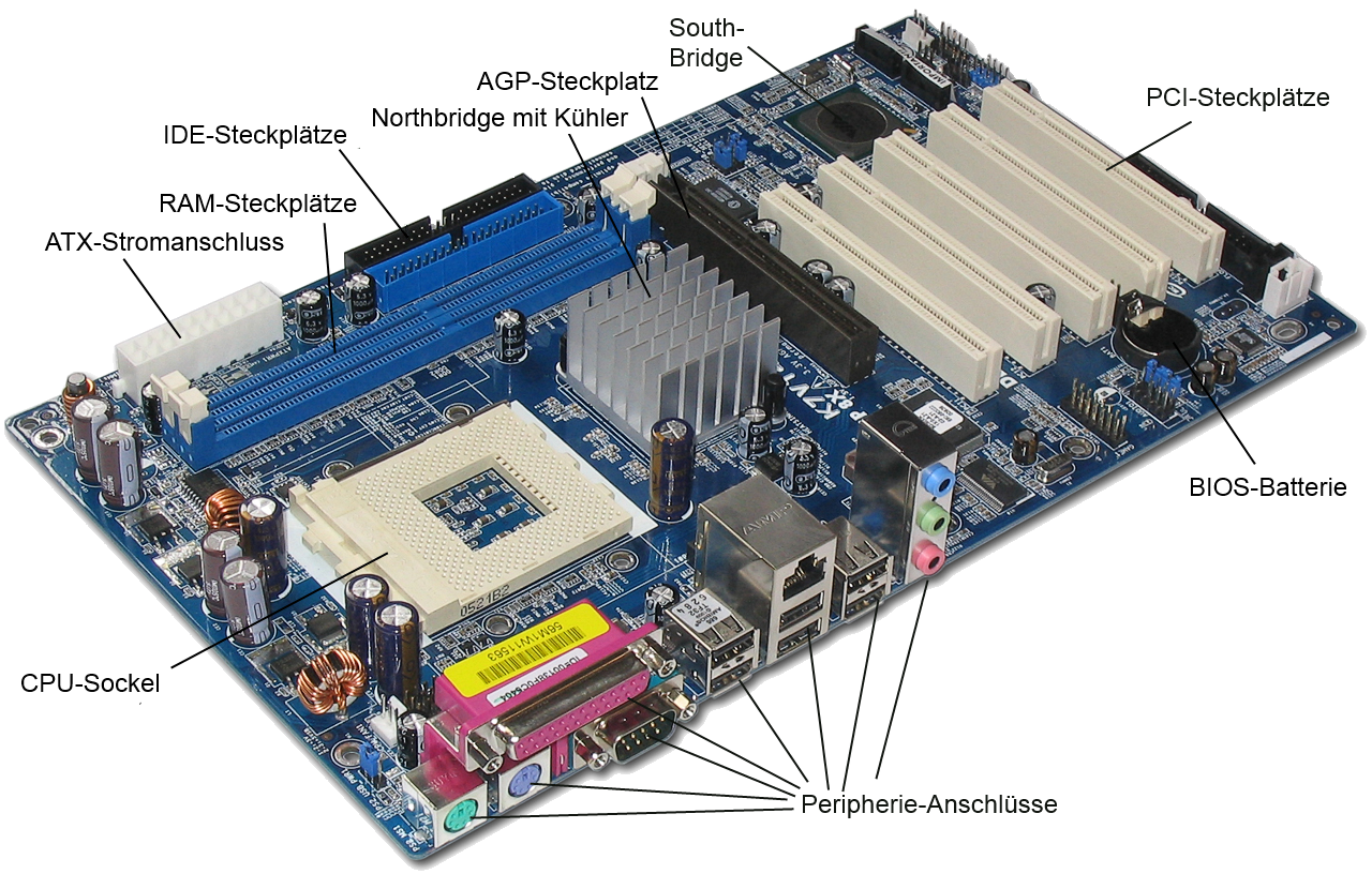 DDR 3 RAM-Riegel zu lang für Mainboard? (Computer, Arbeitsspeicher)