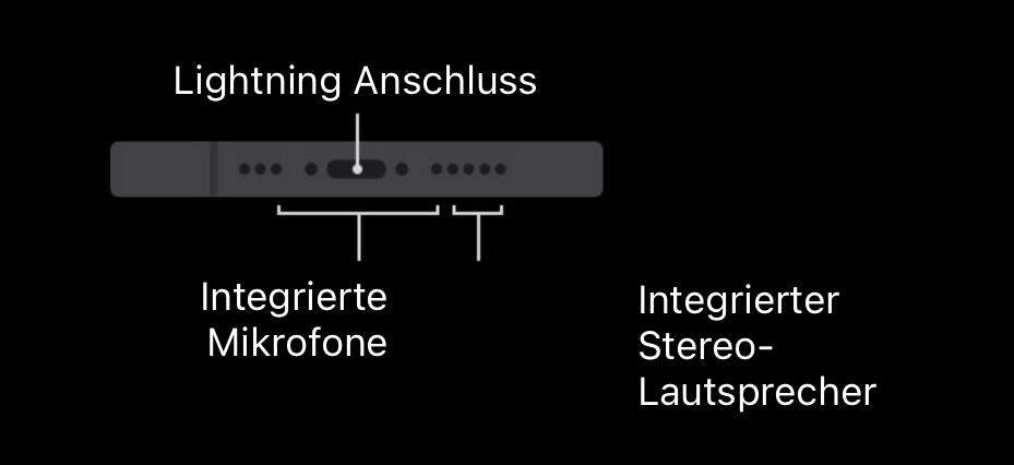 Hat das iPhone 14 plus unten rechts und unten links einen Lautsprecher ...