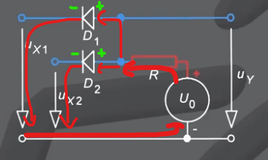 Wie funktionieren diese Logikgatter? (Physik)