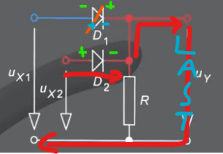 Wie funktionieren diese Logikgatter? (Physik)