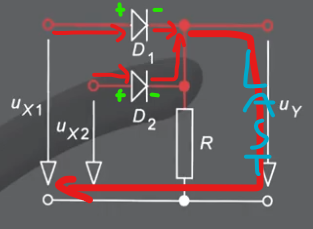 Wie funktionieren diese Logikgatter? (Physik)