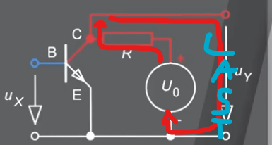 Wie funktionieren diese Logikgatter? (Physik)