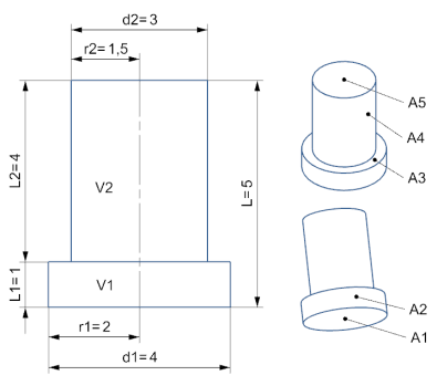 Wie berechnet man hier die Oberfläche und das Volumen? (Mathematik ...