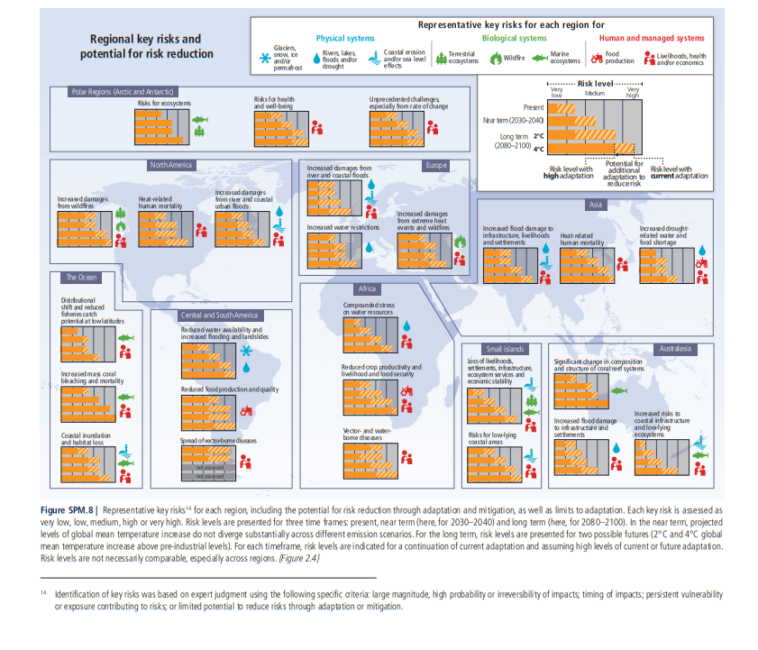 Diskussionspunkte zu Wasserknappheit? (Wasser, Geografie, Natur)