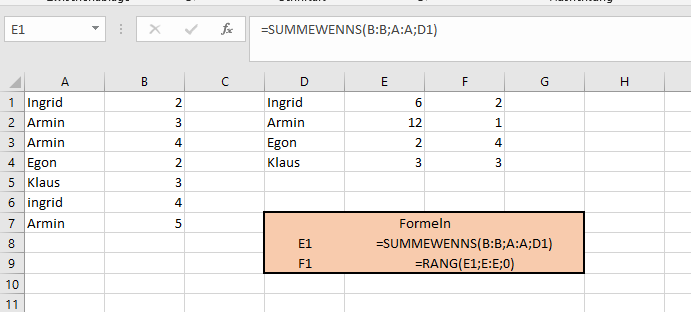 Rangliste bei Excel erstellen? (Formel, Microsoft Excel, Microsoft Office)