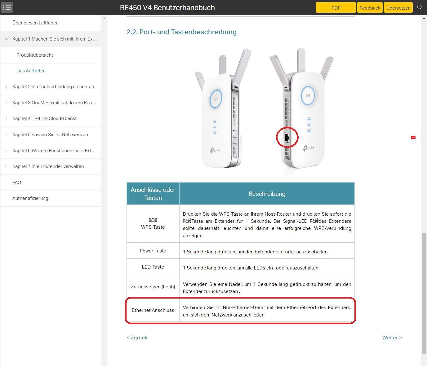 Wofür ist der LAN Anschluss an dem TP-LINK RE450 AC1750? (Computer, PC ...
