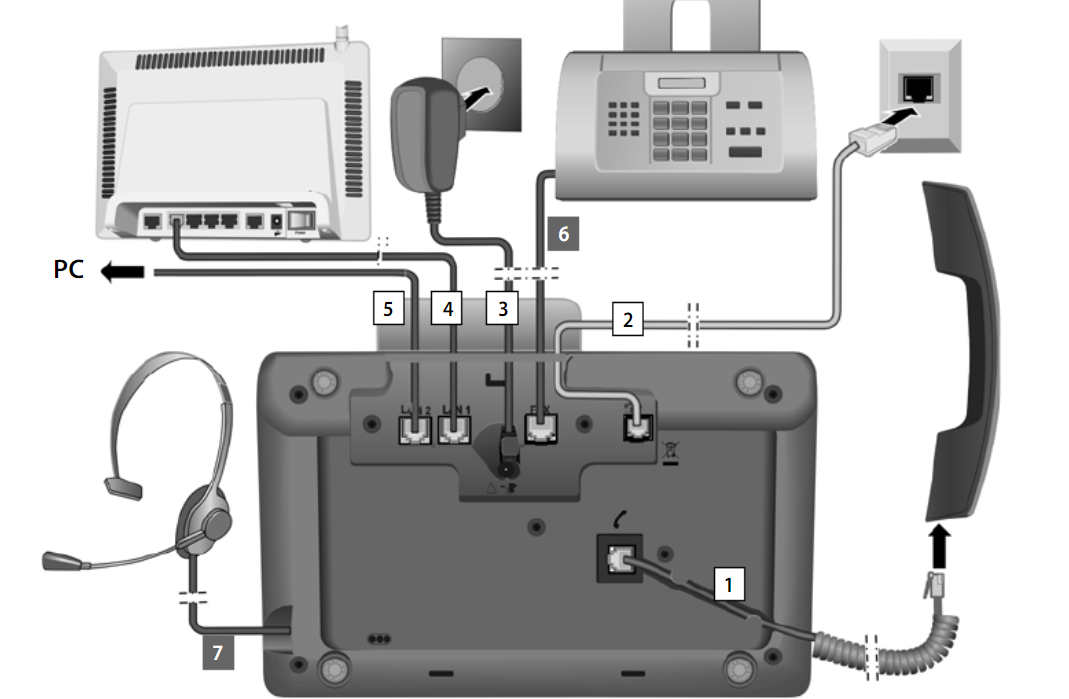 Wie ist der Anschluss von der Basisstation Gigaset DX 800A an die ...