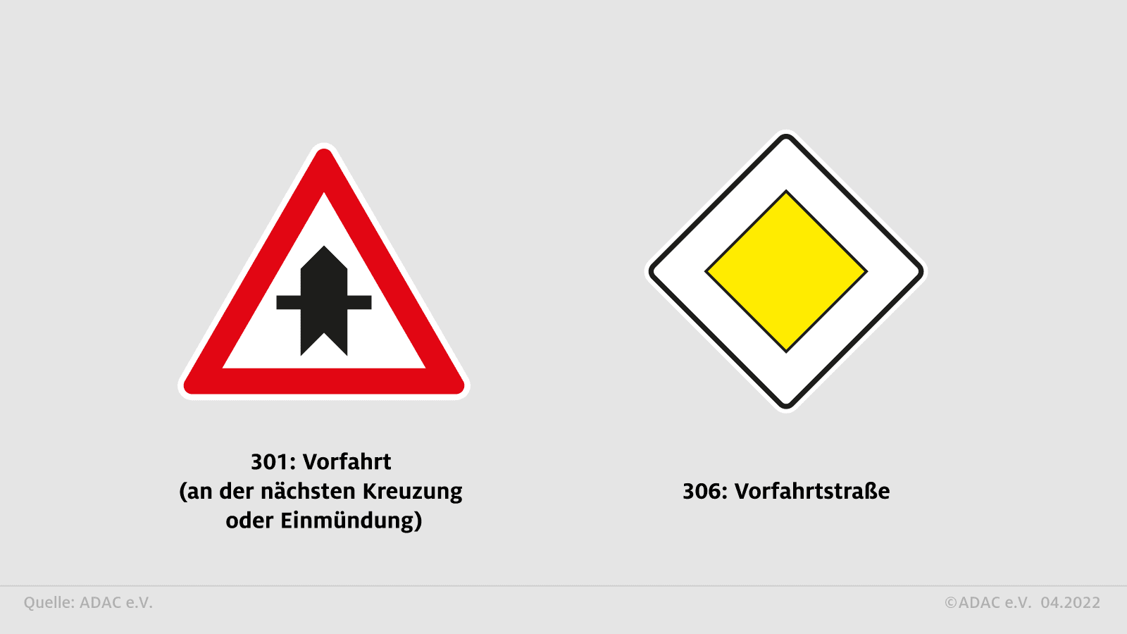 Rechts vor links? (Auto, Führerschein, Prüfung)